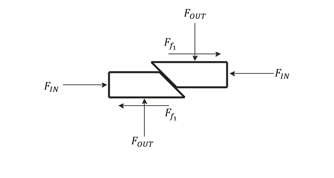 SOLIDWEDGE™ Wedgelocks from WaveTherm - WaveTherm Corporation